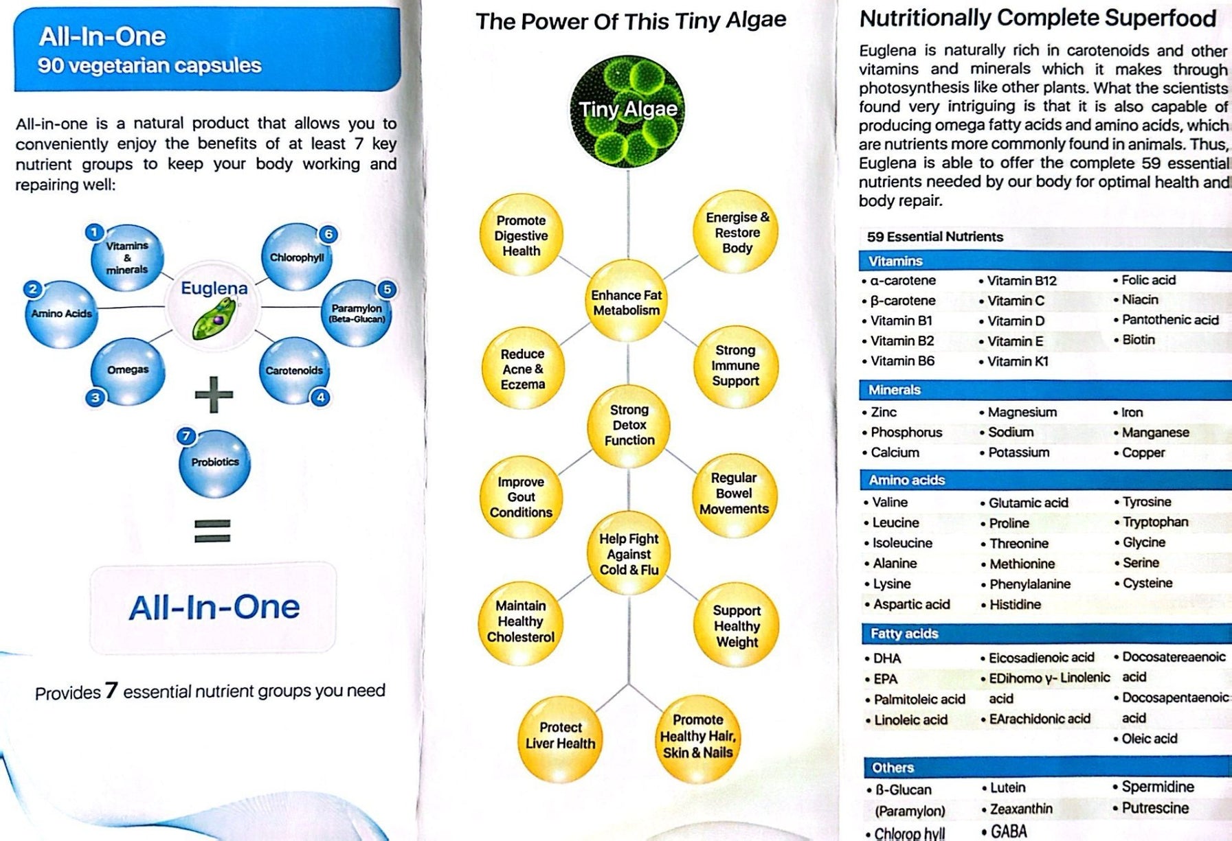 All-in-One Super Nutrients — curaselects